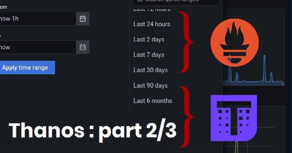 Deploying Thanos And Prometheus On K8s 